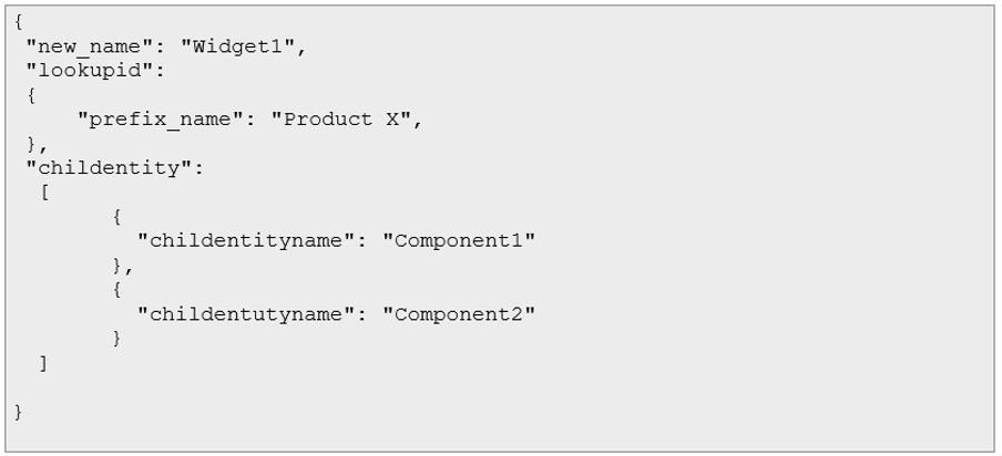 Powerapps Portals Use Web Api To Create Update And Delete